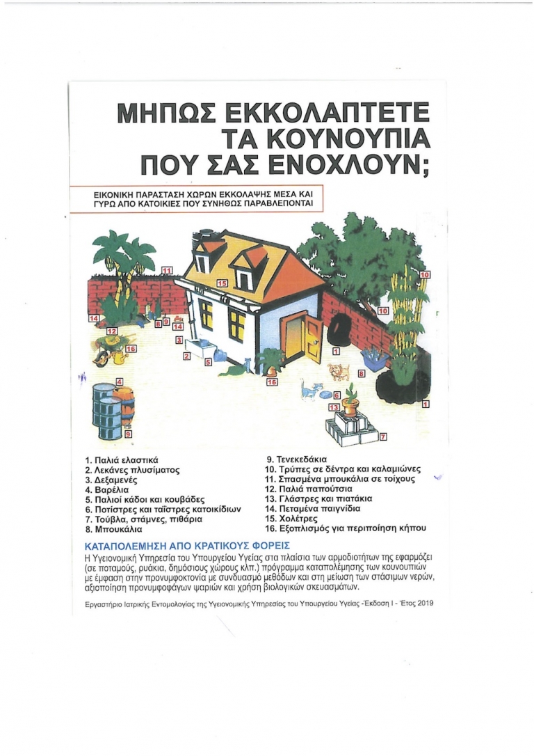 ΠΡΟΛΗΠΤΙΚΟΙ ΤΡΟΠΟΙ ΚΑΤΑΠΟΛΕΜΗΣΗΣ ΚΟΥΝΟΥΠΙΩΝ – Δευτερά